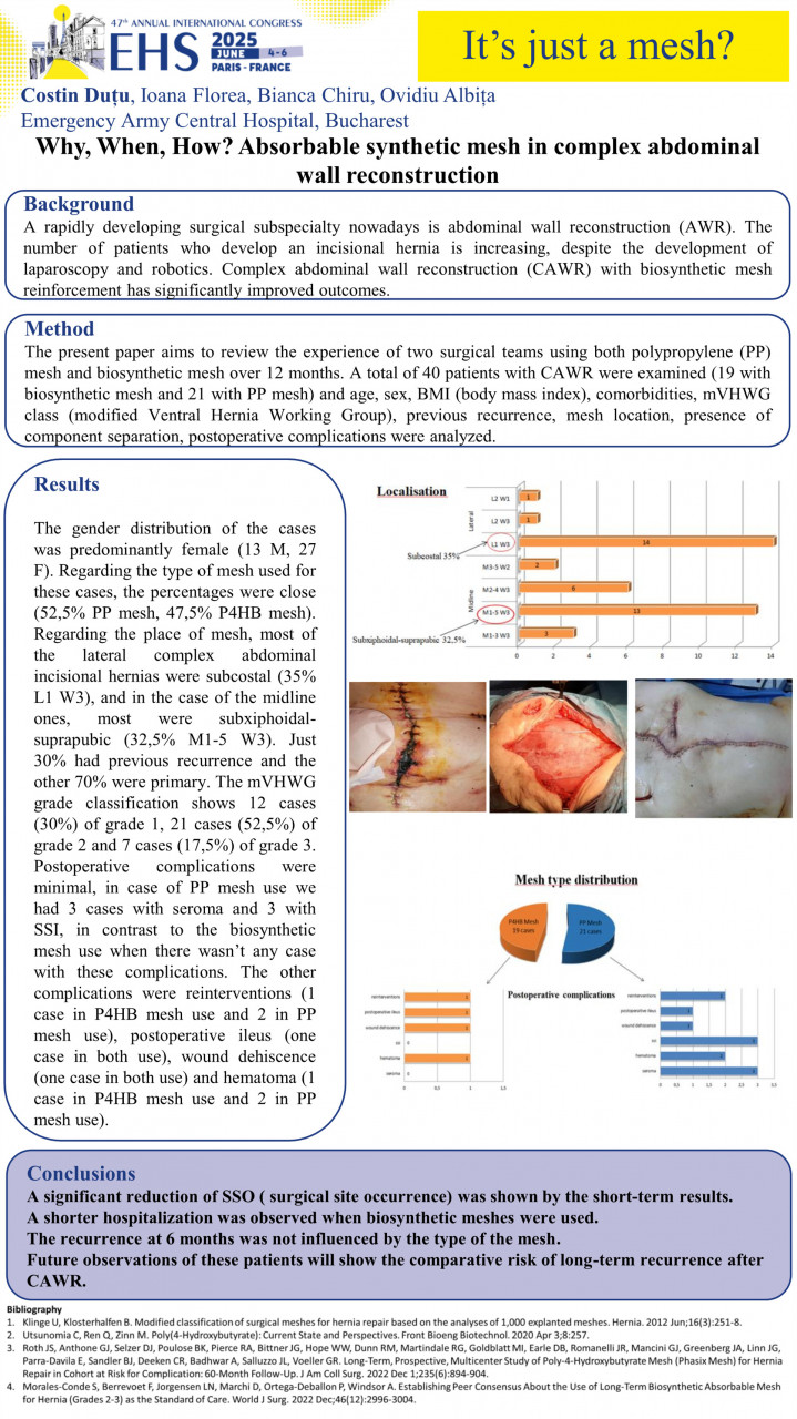 EHS 2025 - Why, When, How? Absorbable synthetic mesh in complex ...