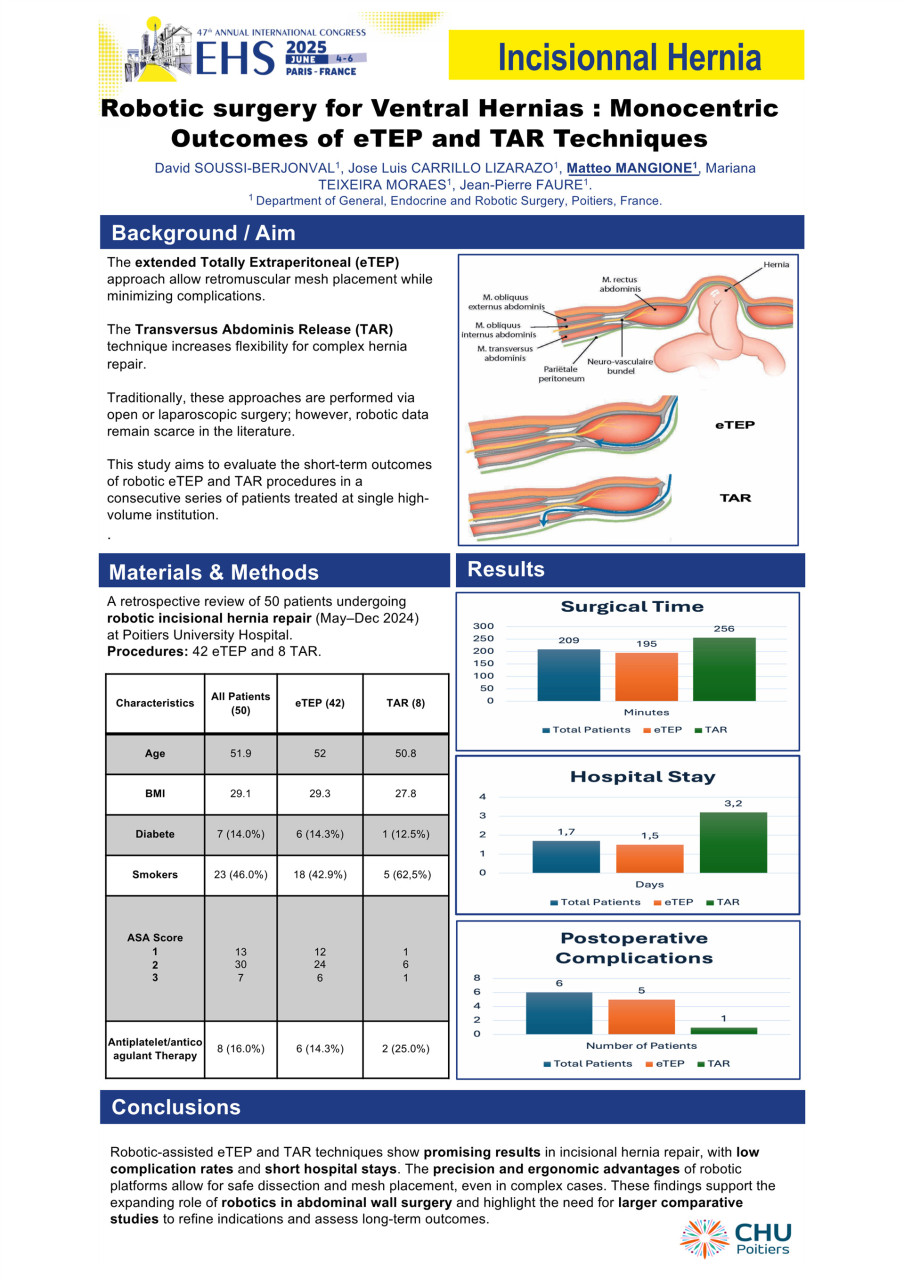 EHS 2025 - Robotic Surgery for Ventral Hernias: Monocentric Outcomes of ...
